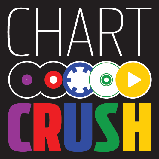 Chartcrush Top Ten Countdown Show